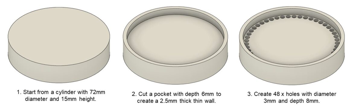 Cycloidal Drives Are The Beating Hearts of Robotics. Here's How You Can ...